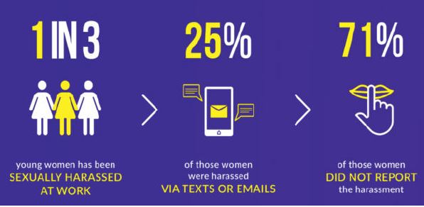 Tips to Ensure Women’s Safety and Security | The Protector